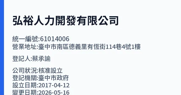 弘裕人力開發有限公司的照片-統編 61014006(臺中市) 公司登記資料與營業項目詳細圖表