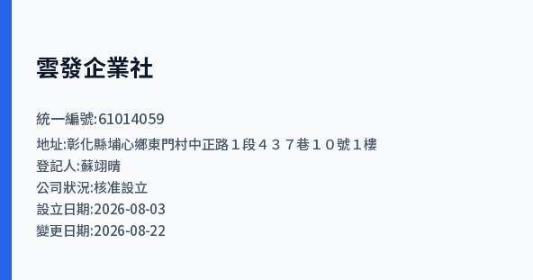 雲發企業社的照片-統編 61014059(彰化縣) 公司登記資料與營業項目詳細圖表