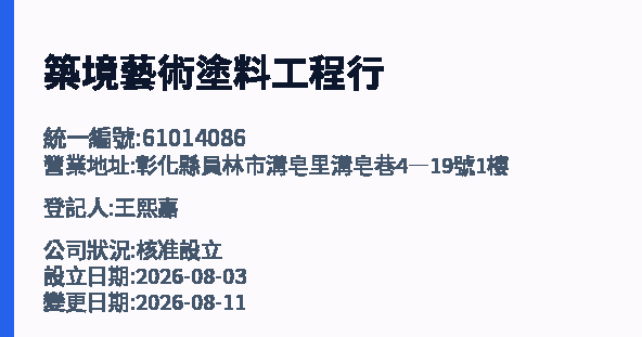 築境藝術塗料工程行的照片-統編 61014086(彰化縣) 公司登記資料與營業項目詳細圖表