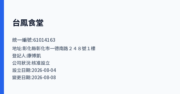 台鳳食堂的照片-統編 61014163(彰化縣) 公司登記資料與營業項目詳細圖表
