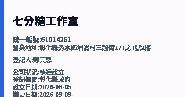 七分糖工作室的照片-統編 61014261(彰化縣) 公司登記資料與營業項目詳細圖表