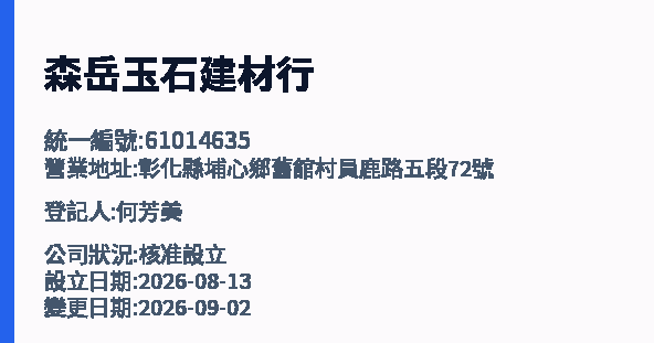 森岳玉石建材行的照片-統編 61014635(彰化縣) 公司登記資料與營業項目詳細圖表