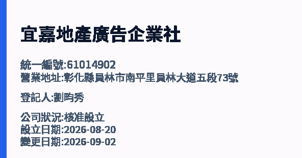 宜嘉地產廣告企業社的照片-統編 61014902(彰化縣) 公司登記資料與營業項目詳細圖表