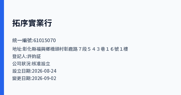 拓序實業行的照片-統編 61015070(彰化縣) 公司登記資料與營業項目詳細圖表
