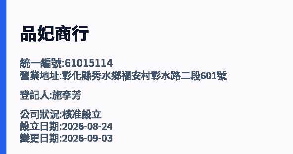 品妃商行的照片-統編 61015114(彰化縣) 公司登記資料與營業項目詳細圖表