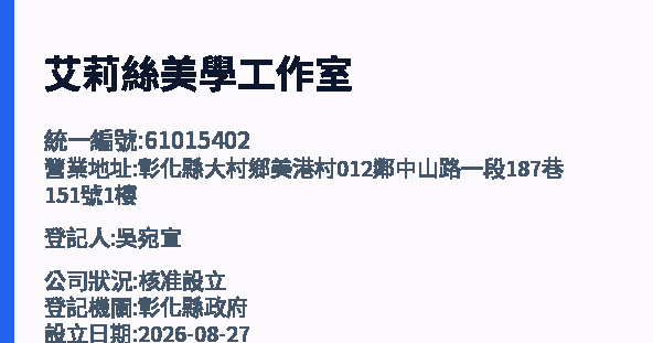 艾莉絲美學工作室的照片-統編 61015402(彰化縣) 公司登記資料與營業項目詳細圖表