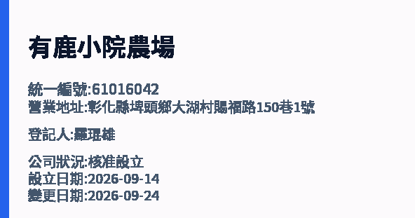 有鹿小院農場的照片-統編 61016042(彰化縣) 公司登記資料與營業項目詳細圖表