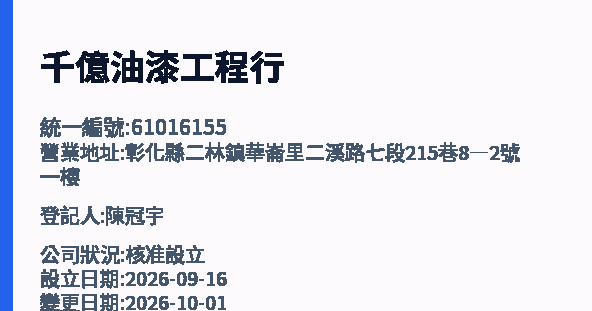 千億油漆工程行的照片-統編 61016155(彰化縣) 公司登記資料與營業項目詳細圖表