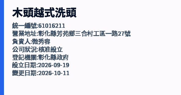 木頭越式洗頭的照片-統編 61016211(彰化縣) 公司登記資料與營業項目詳細圖表