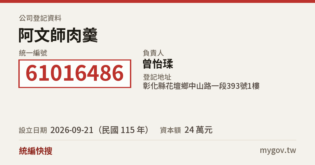 阿文師肉羹的照片-統編 61016486(彰化縣) 公司登記資料與營業項目詳細圖表