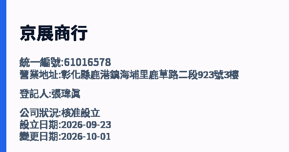 京展商行的照片-統編 61016578(彰化縣) 公司登記資料與營業項目詳細圖表