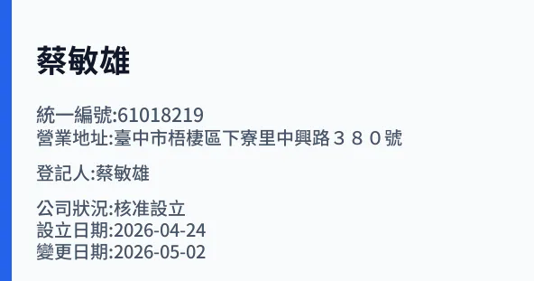 蔡敏雄的照片-統編 61018219(臺中市) 公司登記資料與營業項目詳細圖表