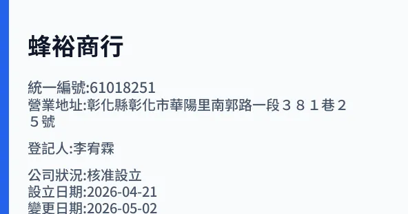 蜂裕商行的照片-統編 61018251(彰化縣) 公司登記資料與營業項目詳細圖表