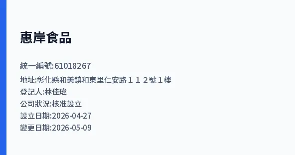 惠岸食品的照片-統編 61018267(彰化縣) 公司登記資料與營業項目詳細圖表