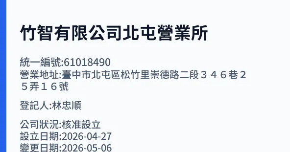 竹智有限公司北屯營業所的照片-統編 61018490(臺中市) 公司登記資料與營業項目詳細圖表