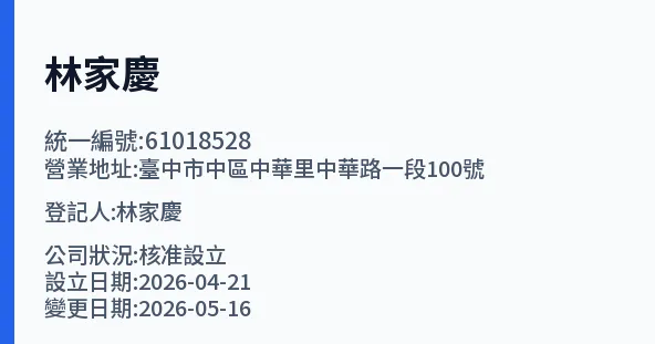 林家慶的照片-統編 61018528(臺中市) 公司登記資料與營業項目詳細圖表