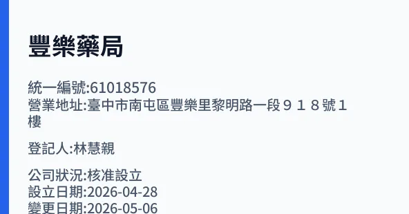 豐樂藥局的照片-統編 61018576(臺中市) 公司登記資料與營業項目詳細圖表