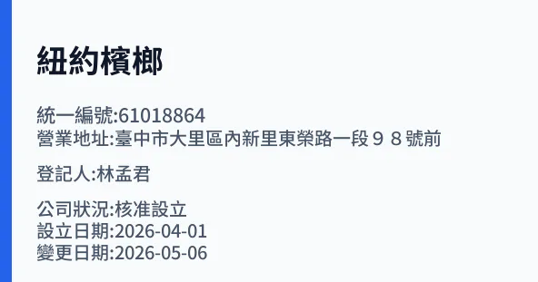 紐約檳榔的照片-統編 61018864(臺中市) 公司登記資料與營業項目詳細圖表