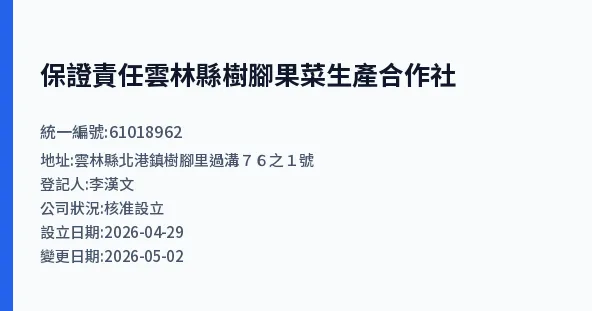 保證責任雲林縣樹腳果菜生產合作社的照片-統編 61018962(雲林縣) 公司登記資料與營業項目詳細圖表