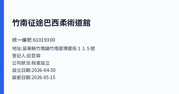 竹南征途巴西柔術道館的照片-統編 61019300(苗栗縣) 公司登記資料與營業項目詳細圖表