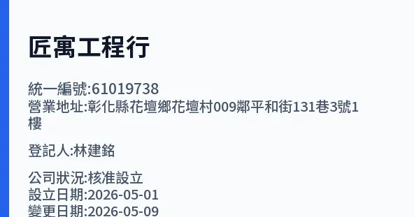 匠寓工程行的照片-統編 61019738(彰化縣) 公司登記資料與營業項目詳細圖表