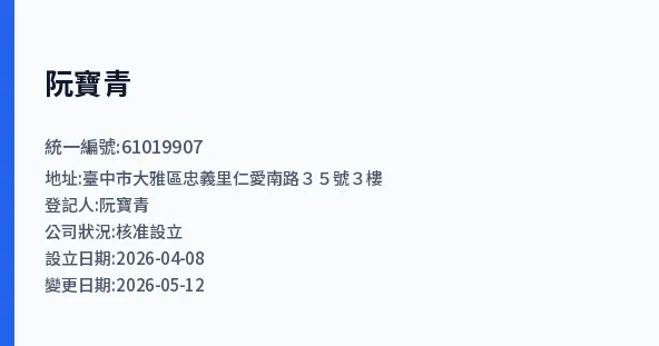 阮寶青的照片-統編 61019907(臺中市) 公司登記資料與營業項目詳細圖表
