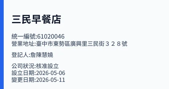 三民早餐店的照片-統編 61020046(臺中市) 公司登記資料與營業項目詳細圖表