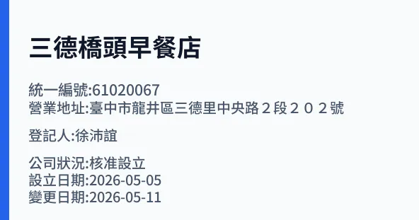 三德橋頭早餐店的照片-統編 61020067(臺中市) 公司登記資料與營業項目詳細圖表