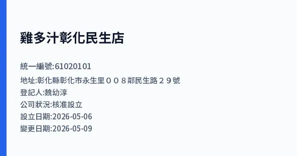 雞多汁彰化民生店的照片-統編 61020101(彰化縣) 公司登記資料與營業項目詳細圖表