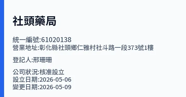 社頭藥局的照片-統編 61020138(彰化縣) 公司登記資料與營業項目詳細圖表
