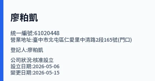 廖粕凱的照片-統編 61020448(臺中市) 公司登記資料與營業項目詳細圖表