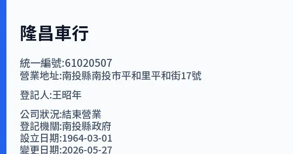 隆昌車行的照片-統編 61020507(南投縣) 公司登記資料與營業項目詳細圖表