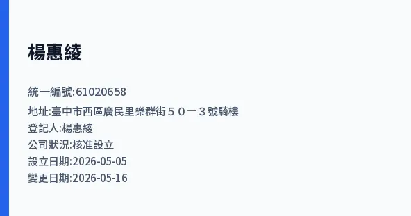 楊惠綾的照片-統編 61020658(臺中市) 公司登記資料與營業項目詳細圖表