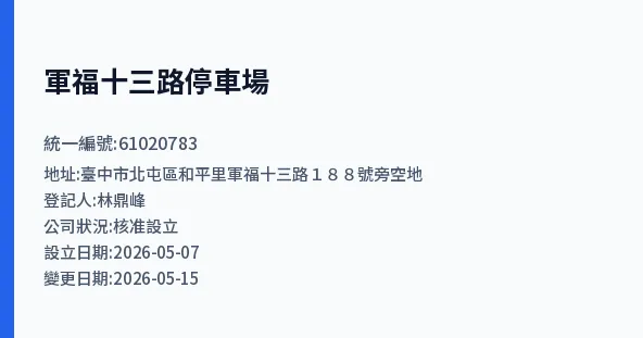 軍福十三路停車場的照片-統編 61020783(臺中市) 公司登記資料與營業項目詳細圖表