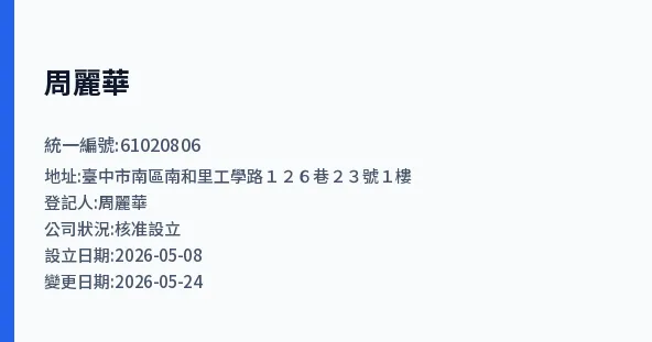 周麗華的照片-統編 61020806(臺中市) 公司登記資料與營業項目詳細圖表