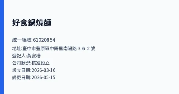 好食鍋燒麵的照片-統編 61020854(臺中市) 公司登記資料與營業項目詳細圖表