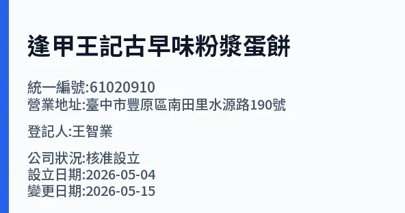逢甲王記古早味粉漿蛋餅的照片-統編 61020910(臺中市) 公司登記資料與營業項目詳細圖表