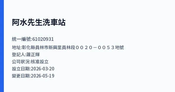 阿水先生洗車站的照片-統編 61020931(彰化縣) 公司登記資料與營業項目詳細圖表