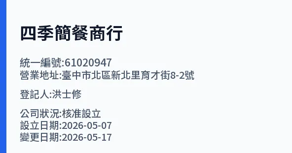 四季簡餐商行的照片-統編 61020947(臺中市) 公司登記資料與營業項目詳細圖表
