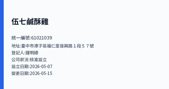 伍七鹹酥雞的照片-統編 61021039(臺中市) 公司登記資料與營業項目詳細圖表