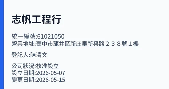 志帆工程行的照片-統編 61021050(臺中市) 公司登記資料與營業項目詳細圖表