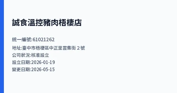 誠食溫控豬肉梧棲店的照片-統編 61021262(臺中市) 公司登記資料與營業項目詳細圖表