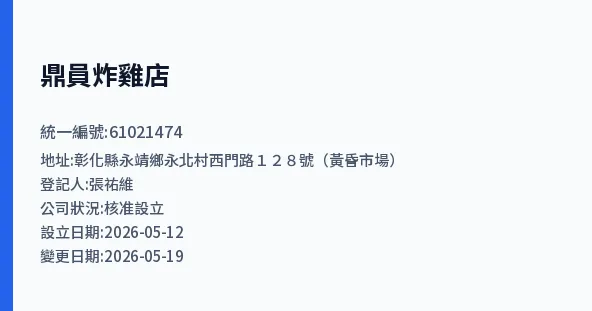 鼎員炸雞店的照片-統編 61021474(彰化縣) 公司登記資料與營業項目詳細圖表
