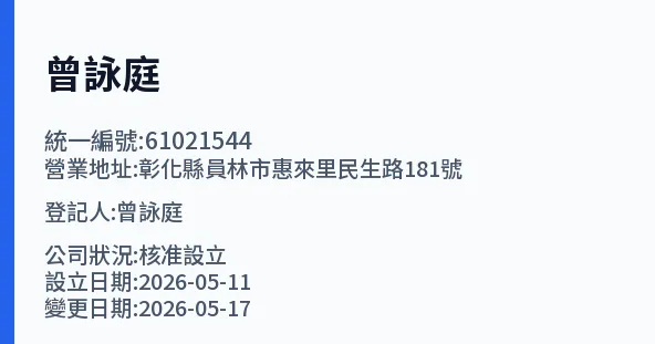 曾詠庭的照片-統編 61021544(彰化縣) 公司登記資料與營業項目詳細圖表