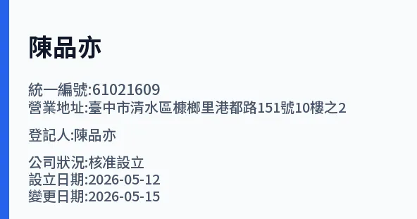 陳品亦的照片-統編 61021609(臺中市) 公司登記資料與營業項目詳細圖表