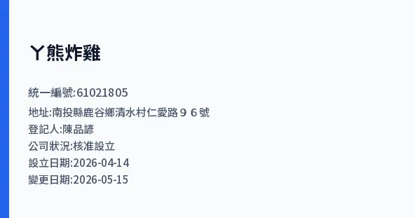 ㄚ熊炸雞的照片-統編 61021805(南投縣) 公司登記資料與營業項目詳細圖表