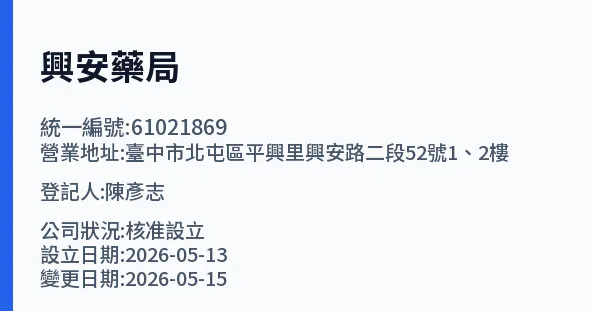 興安藥局的照片-統編 61021869(臺中市) 公司登記資料與營業項目詳細圖表