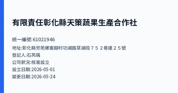 有限責任彰化縣天策蔬果生產合作社的照片-統編 61021946(彰化縣) 公司登記資料與營業項目詳細圖表