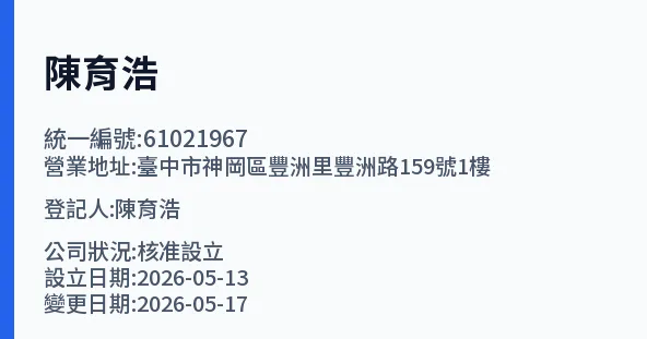 陳育浩的照片-統編 61021967(臺中市) 公司登記資料與營業項目詳細圖表