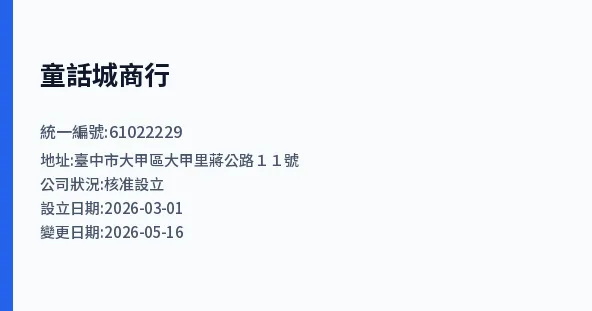 童話城商行的照片-統編 61022229(臺中市) 公司登記資料與營業項目詳細圖表